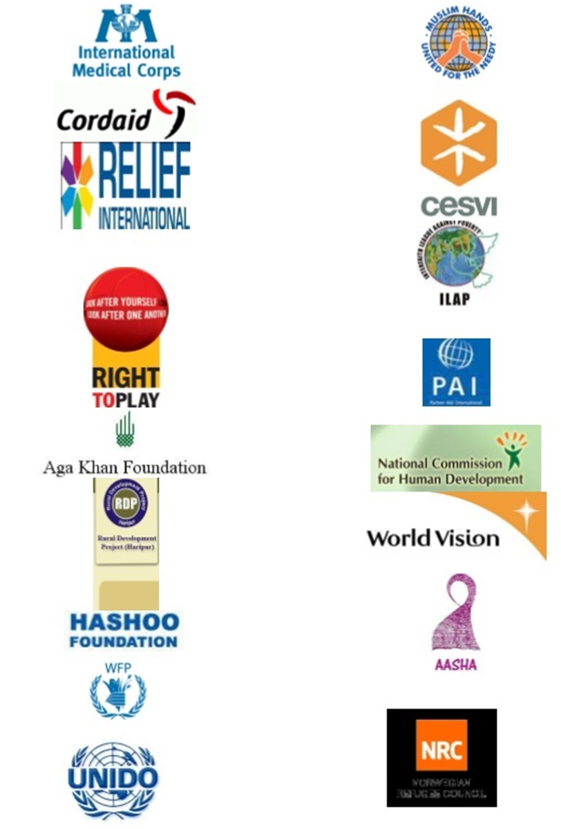 Members/Partners - PHRN